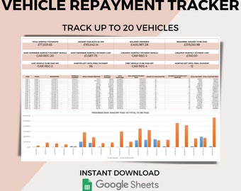 Car Loan Repayment Tracker | Vehicle Maintenance | Fleet Maintenance ...