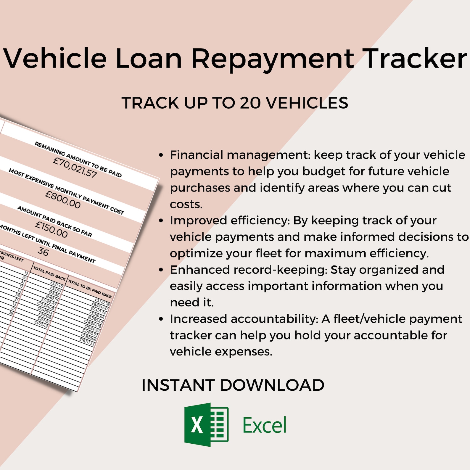 Car Loan Repayment Tracker | Vehicle Maintenance | Fleet Maintenance ...
