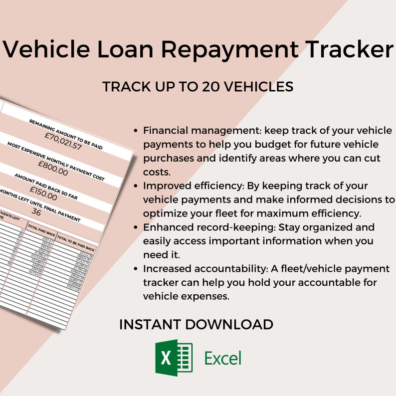 Car Loan Repayment Tracker: Vehicle & Fleet Maintenance (excel ...