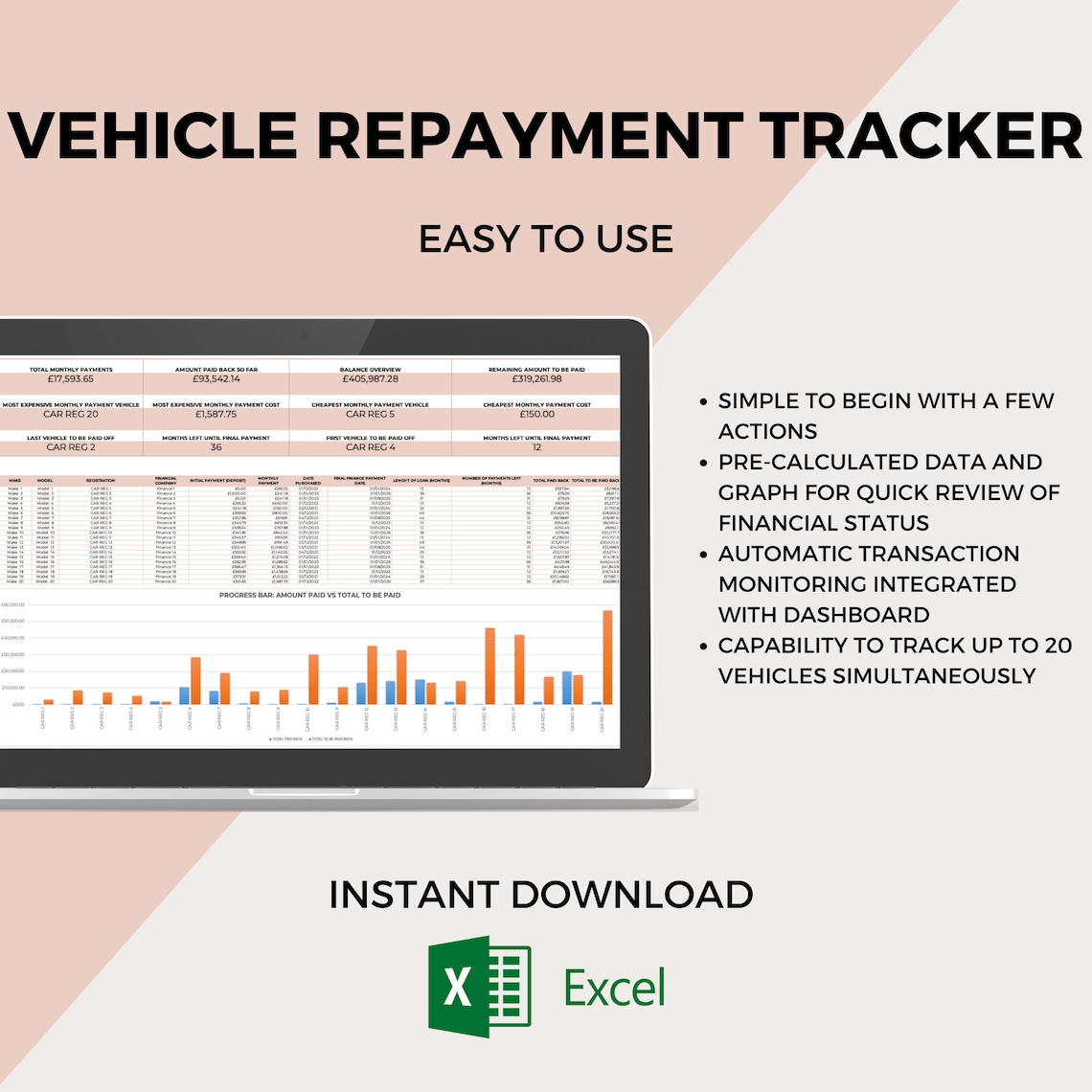 Car Loan Repayment Tracker | Vehicle Maintenance | Fleet Maintenance ...