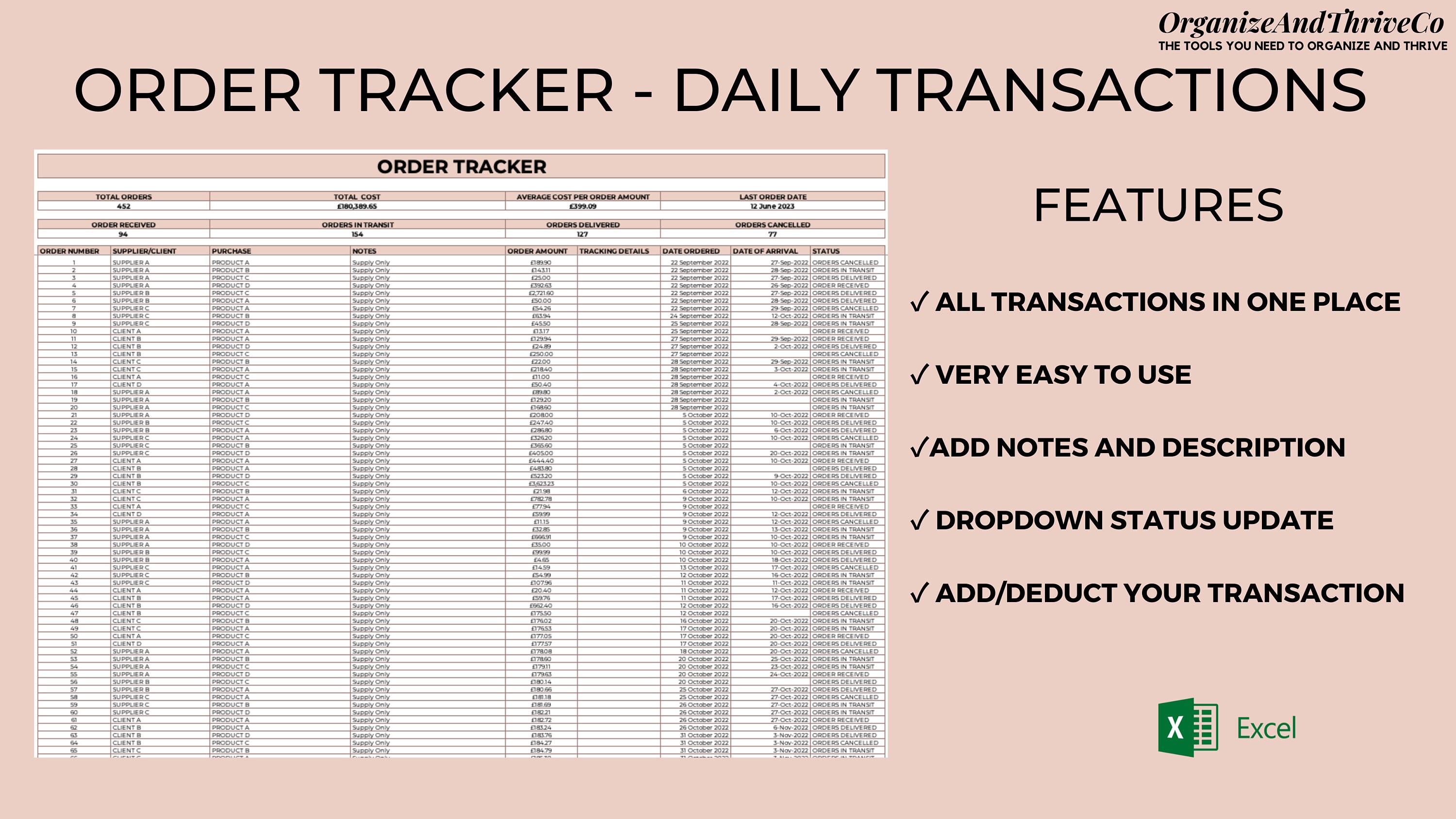 Order Tracker | Order Log | Small Business Bookkeeping | Monthly Order ...