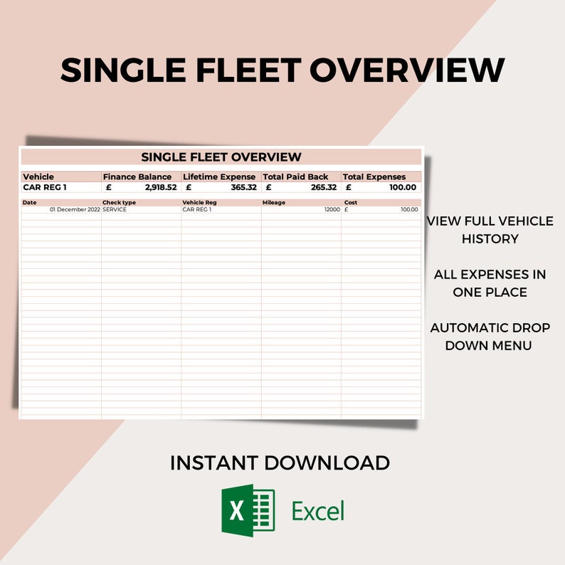 Car Loan Repayment Tracker: Vehicle & Fleet Maintenance (excel ...