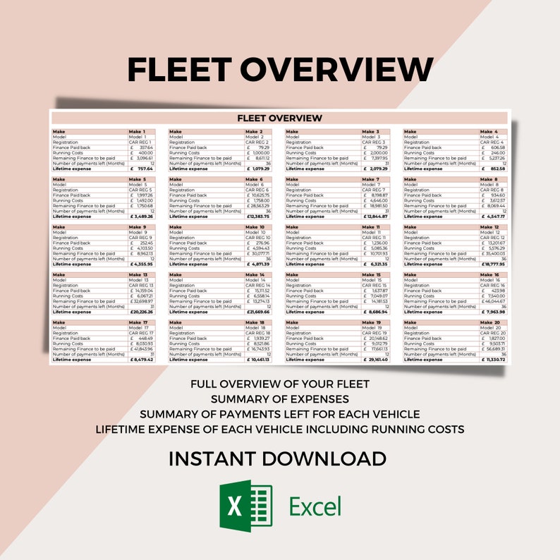 Car Loan Repayment Tracker: Vehicle & Fleet Maintenance (excel ...