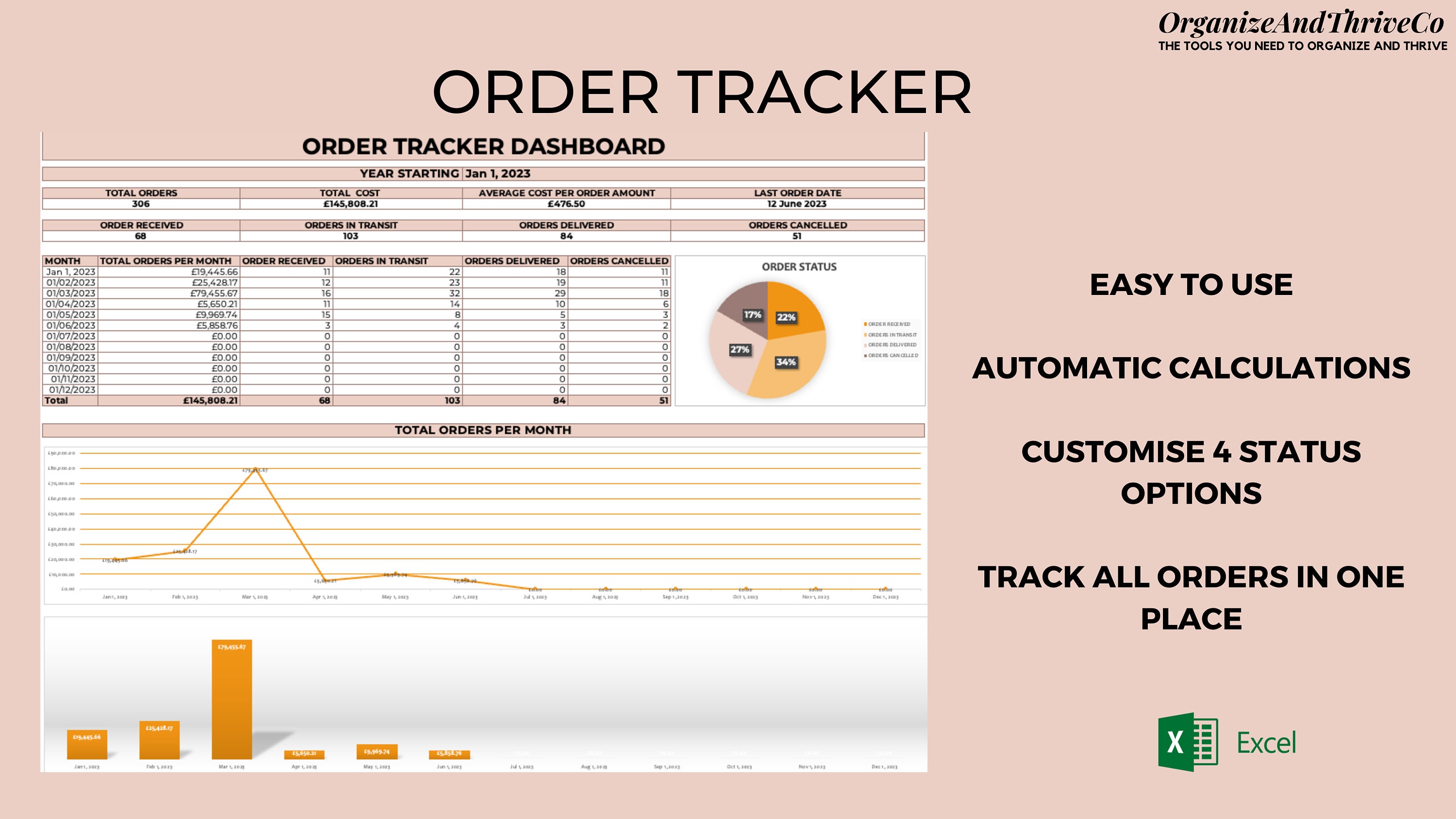 Order Tracker | Order Log | Small Business Bookkeeping | Monthly Order ...