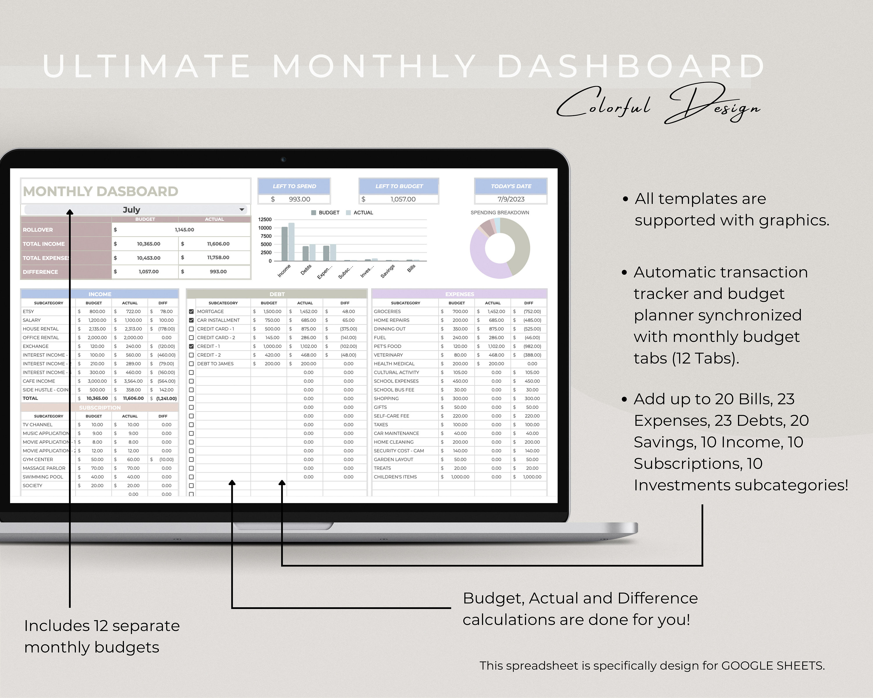 Ultimate Monthly Budget Spreadsheet for Google Sheets - Etsy