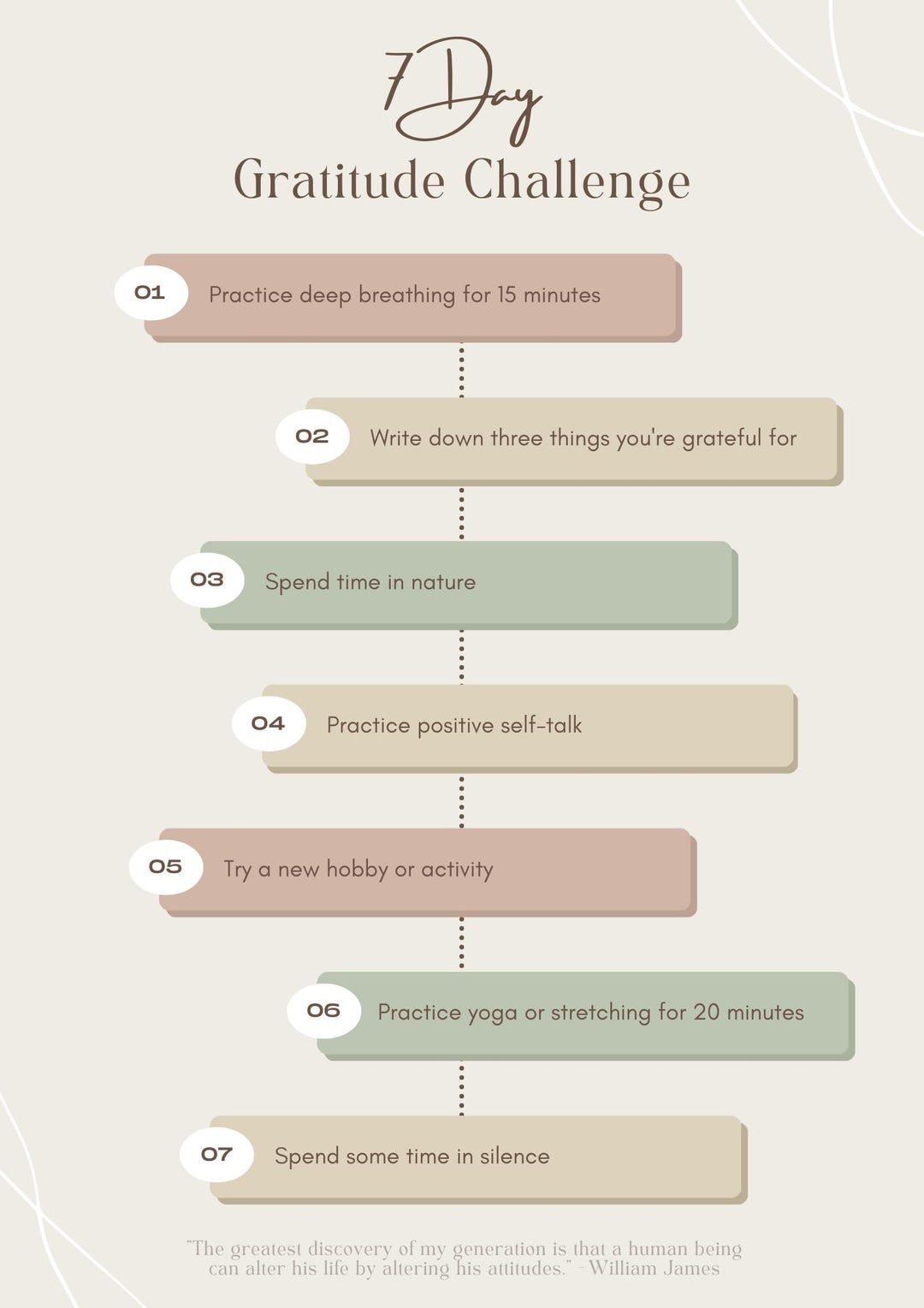 Gratitude Challenge | Printable | Digital Download - Etsy