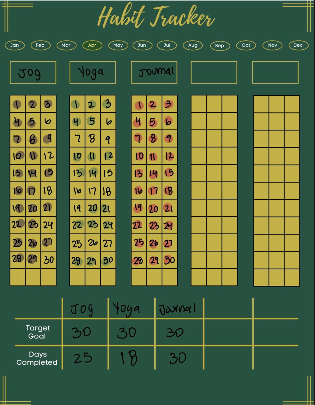 Monthly Habit Tracker, Printable, Digital, Target Goals, Minimalistic ...