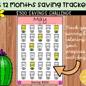 A6 Saving Challenge Printable Trackers | Monthly Money Saving | Cash ...