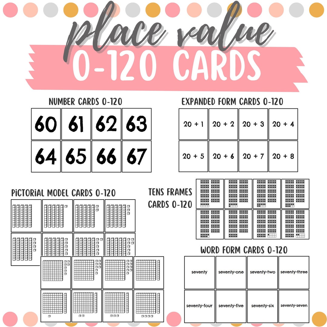 Place Value Number Cards to 120 - Expanded Forms, Pictorial Models ...