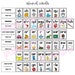 Sound Wall Phonics Posters, Mouth Pictures, Student Sound Walls, STR - Etsy
