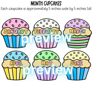 Happy Birthday Bulletin Board Set Cupcakes Editable Names on Candles - Etsy