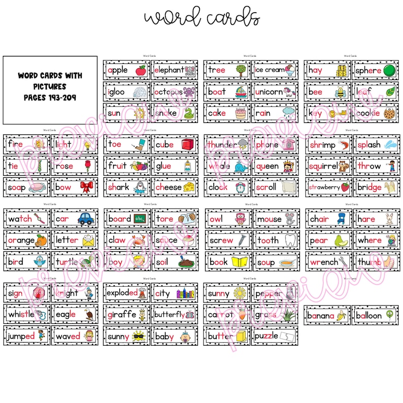 Sound Wall Phonics Posters, Mouth Pictures, Student Sound Walls, STR - Etsy