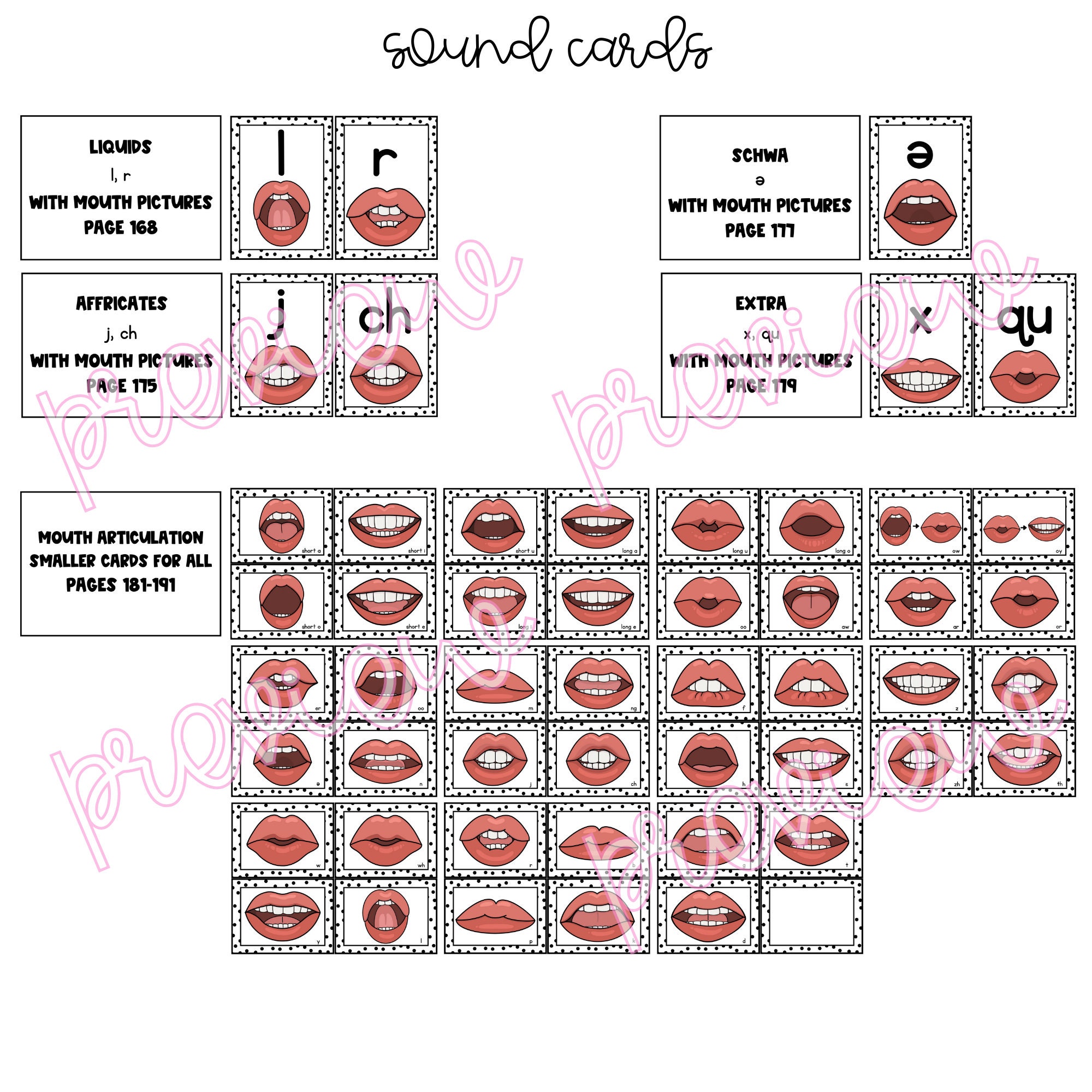 Sound Wall Phonics Posters, Mouth Pictures, Student Sound Walls, STR - Etsy