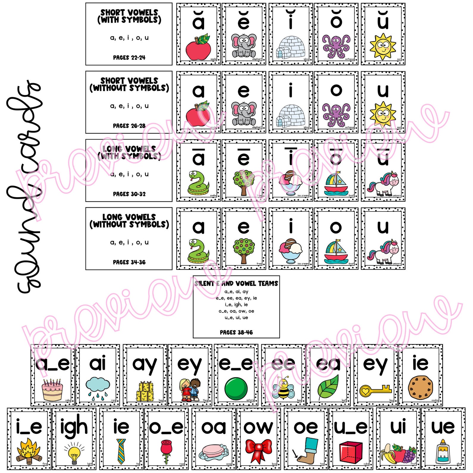 Sound Wall Phonics Posters, Mouth Pictures, Student Sound Walls, STR - Etsy