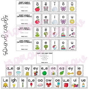 Sound Wall Phonics Posters, Mouth Pictures, Student Sound Walls, STR - Etsy