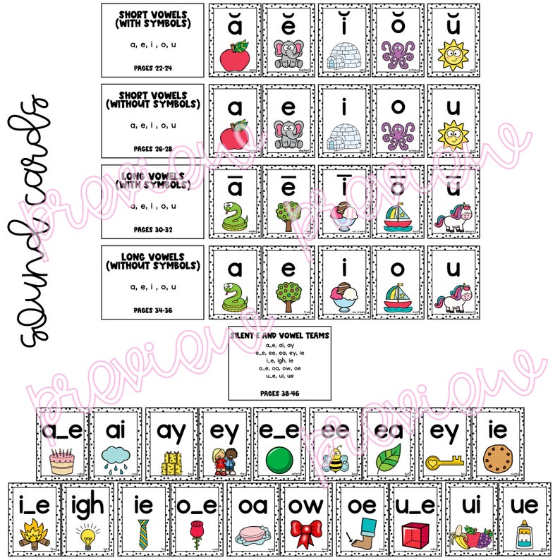 Sound Wall Phonics Posters, Mouth Pictures, Student Sound Walls, STR - Etsy