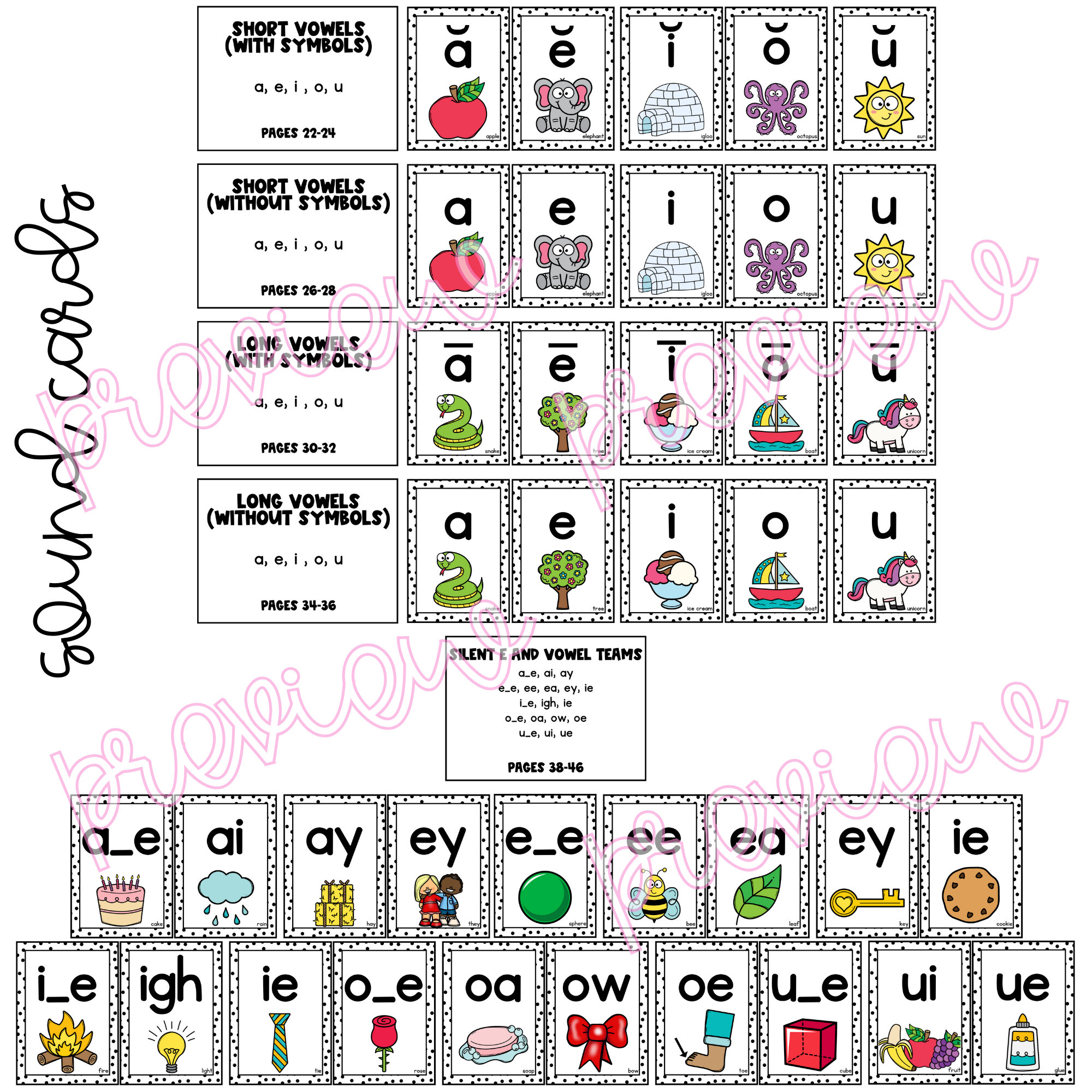 Sound Wall Phonics Posters, Mouth Pictures, Student Sound Walls, STR - Etsy