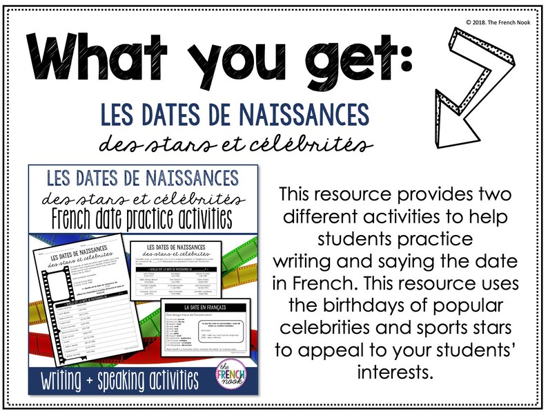 French Dates Practice / Les Dates De Naissances Des Stars Et Célébrités ...