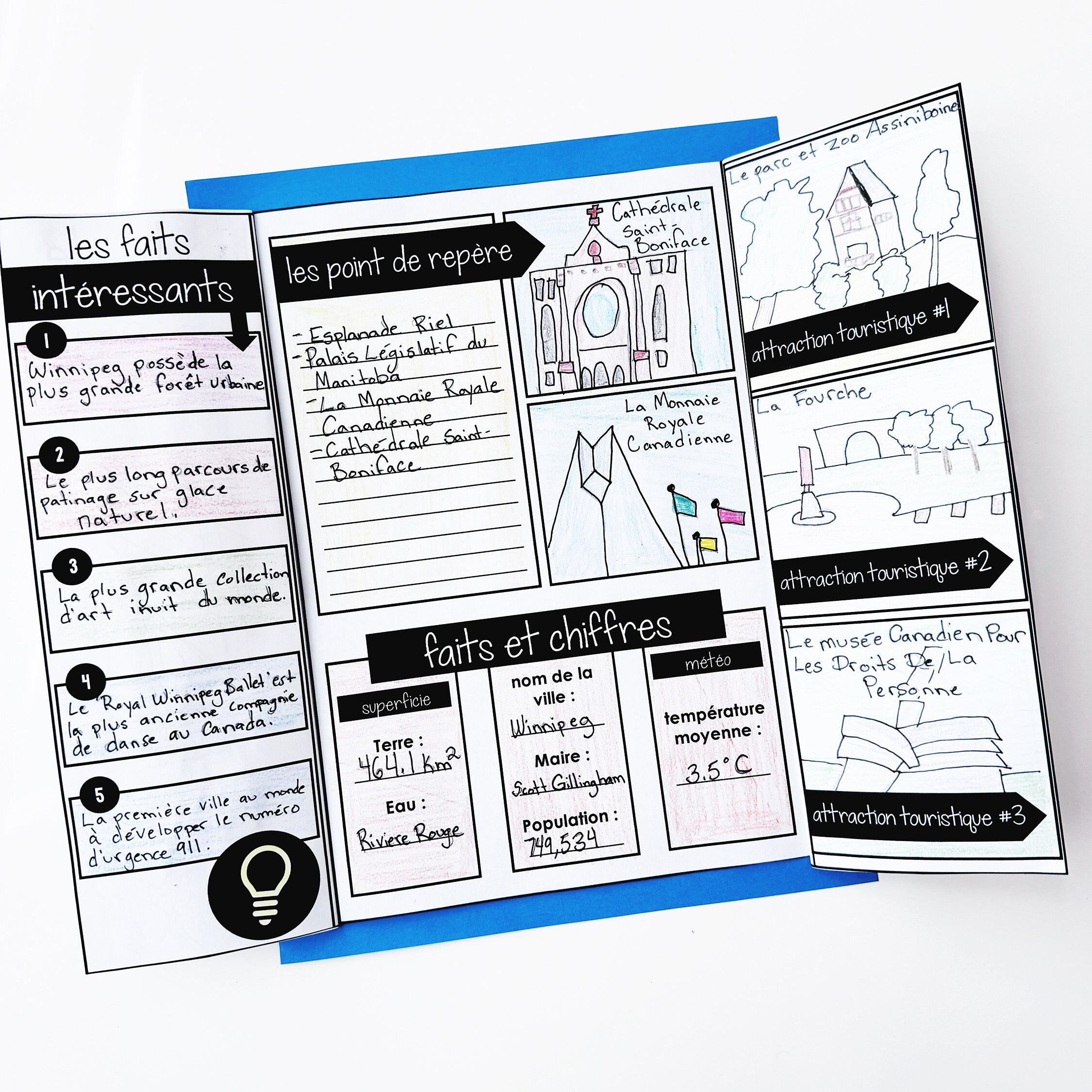 French Travel Brochure Project - Etsy