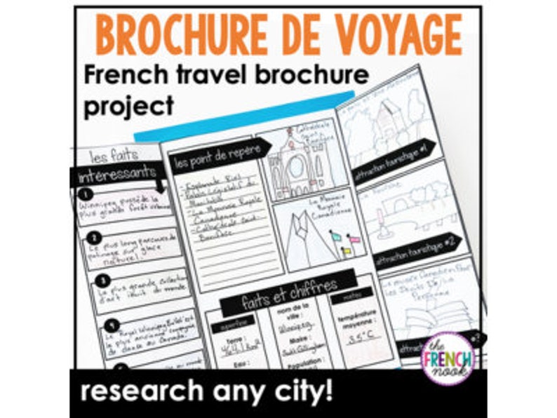 French Travel Brochure Project - Etsy
