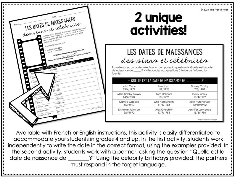 French Dates Practice / Les Dates De Naissances Des Stars Et Célébrités ...