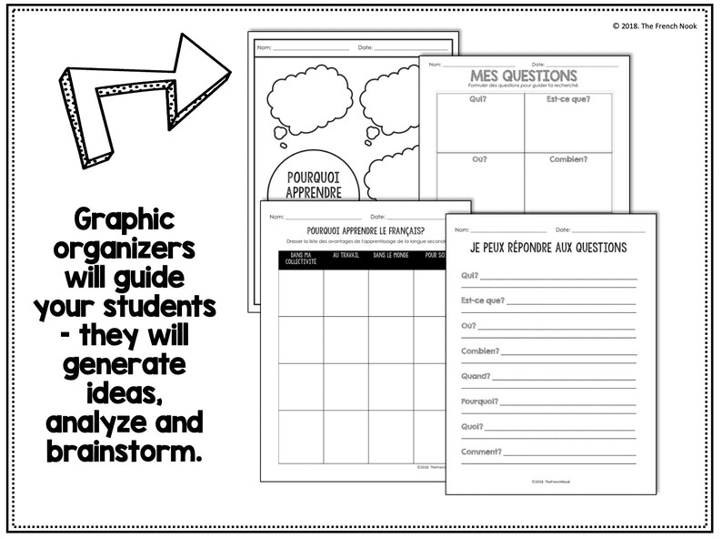 Pourquoi Apprendre Le Français? Why Take French? Lesson Plan - Etsy