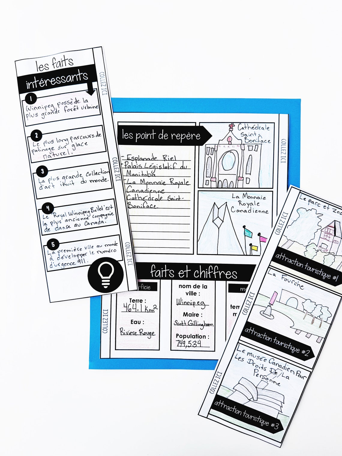 French Travel Brochure Project - Etsy