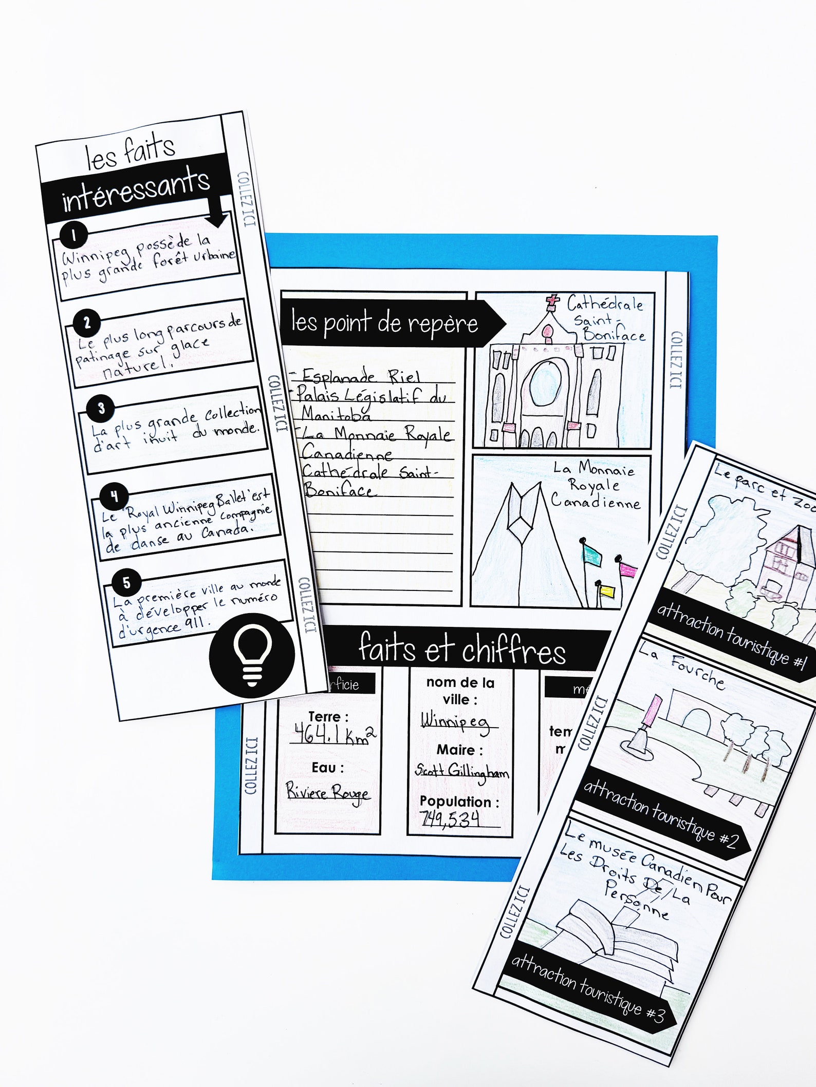 French Travel Brochure Project - Etsy