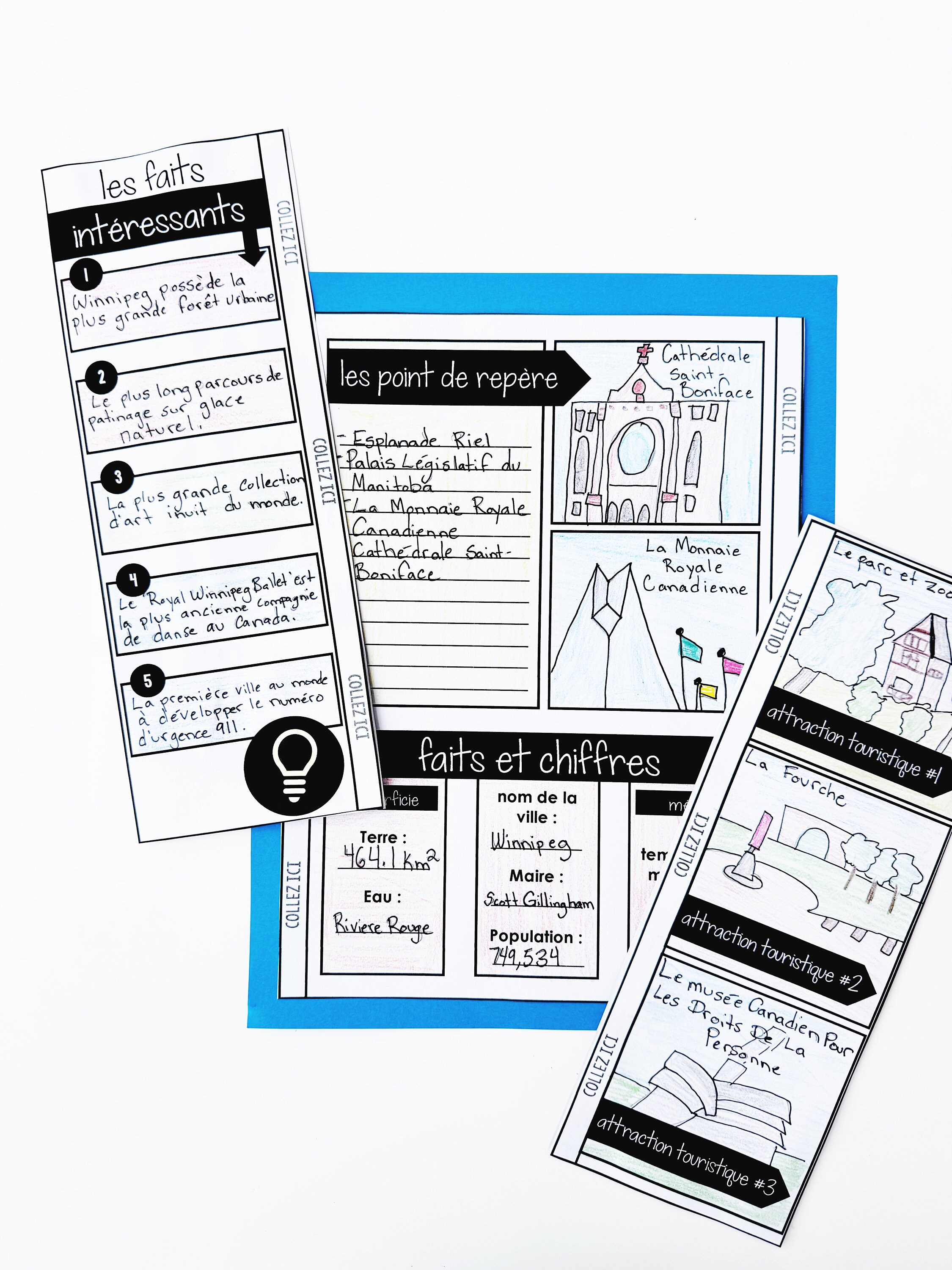 French Travel Brochure Project - Etsy