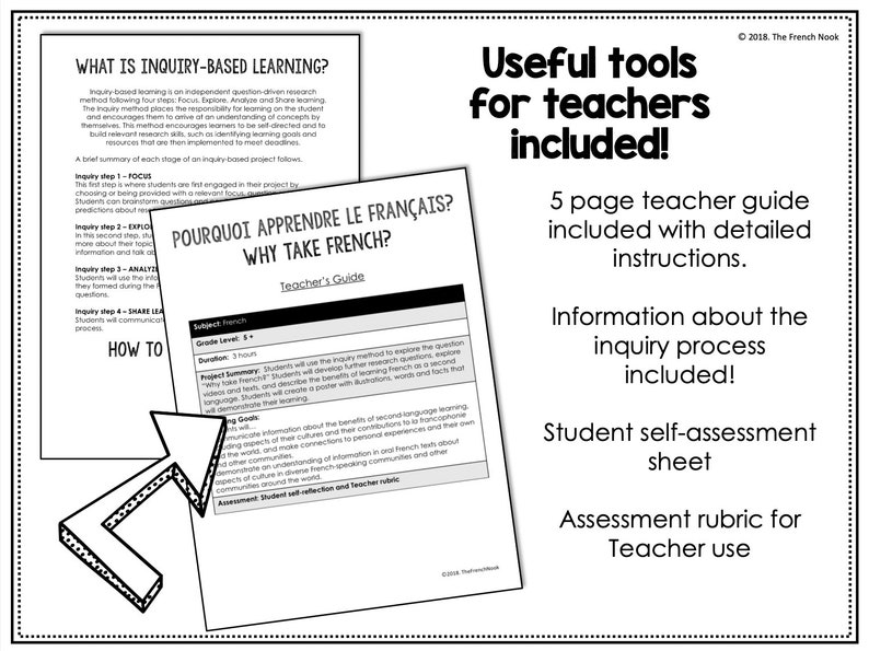 Pourquoi Apprendre Le Français? Why Take French? Lesson Plan - Etsy