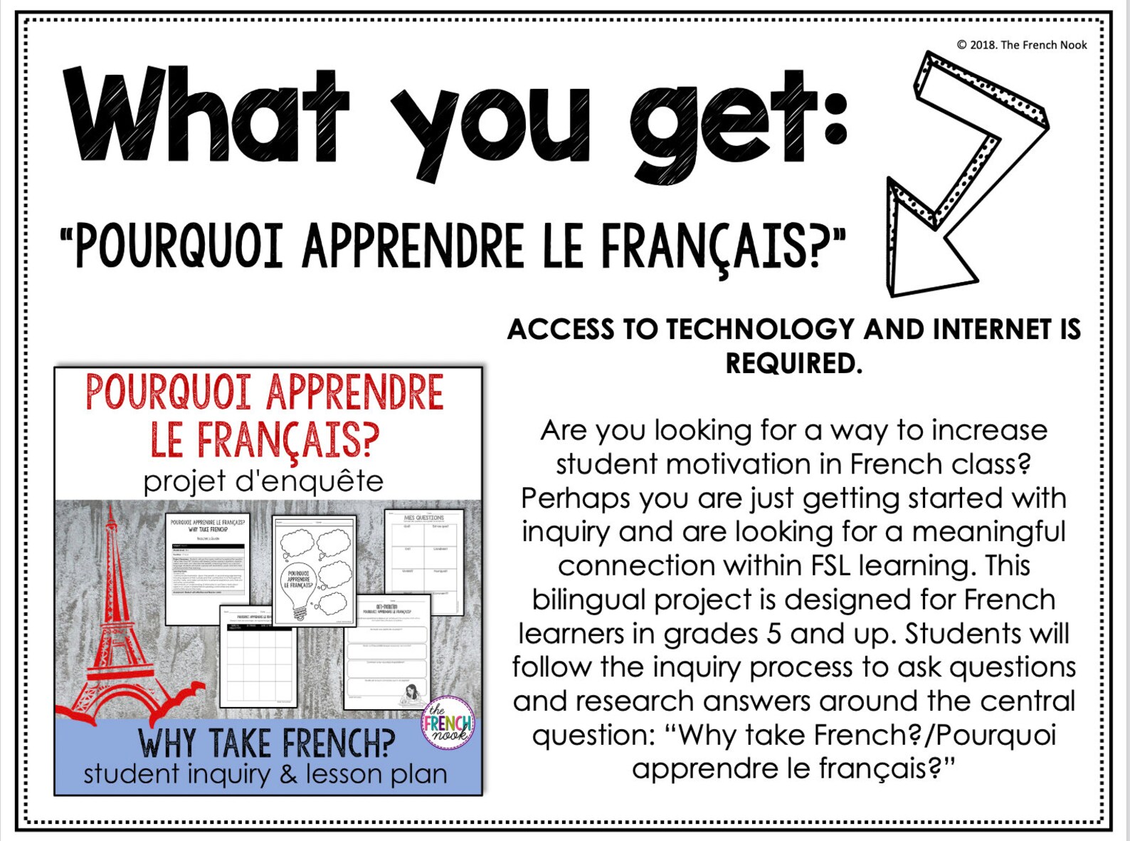 Pourquoi Apprendre Le Français? Why Take French? Lesson Plan - Etsy