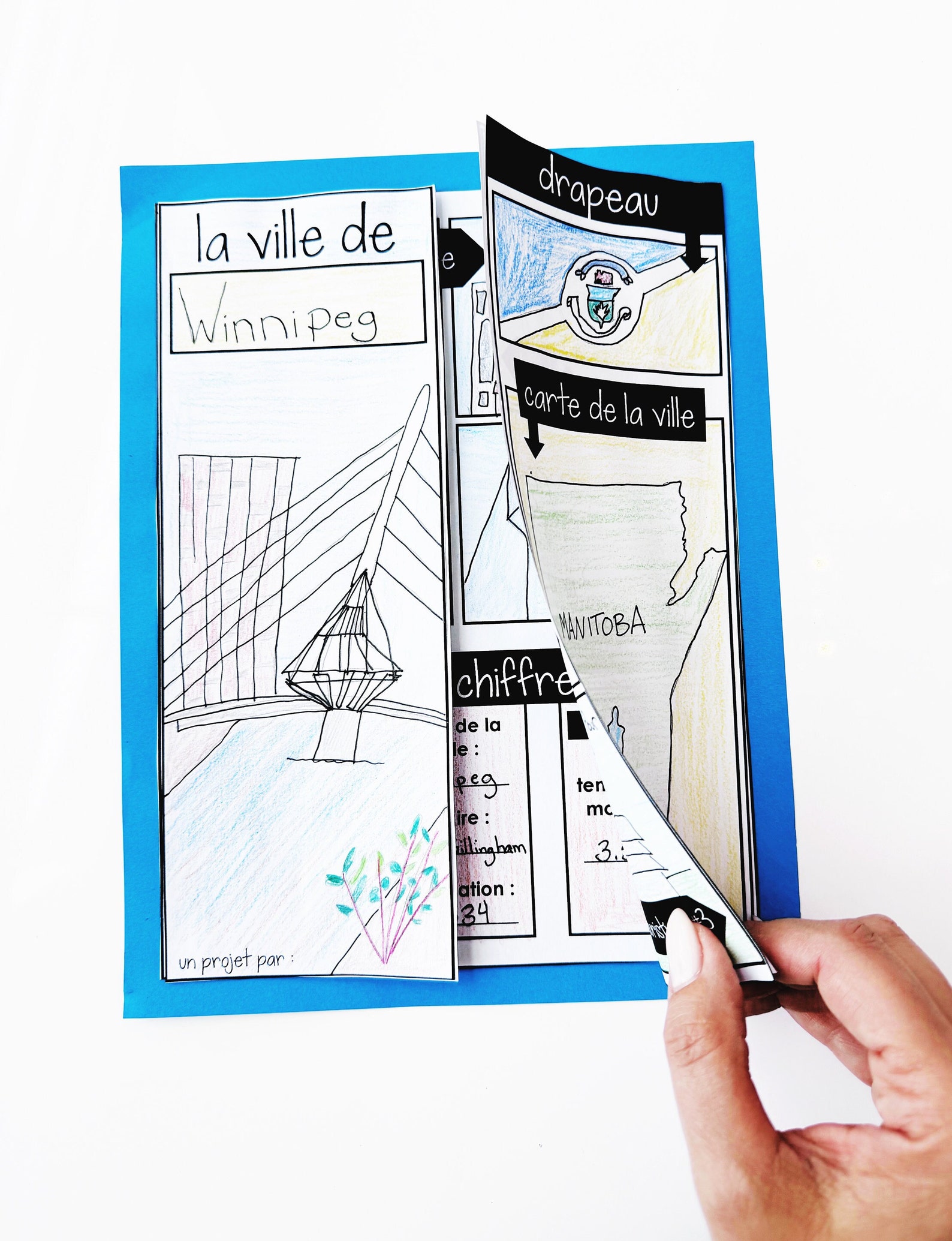 French Travel Brochure Project - Etsy