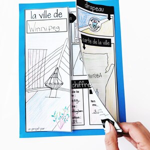 French Travel Brochure Project - Etsy