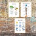 Educational Posters Printables, 12 Homeschool Prints, Alphabet Poster ...