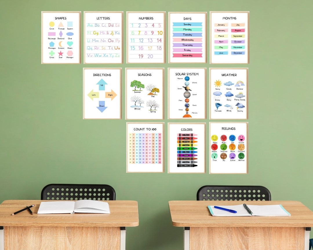 Educational Posters Printables, 12 Homeschool Prints, Alphabet Poster ...