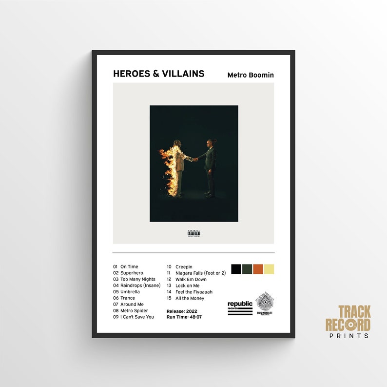 Heroes & Villains Metro Boomin Album Cover Poster Print - Etsy Israel