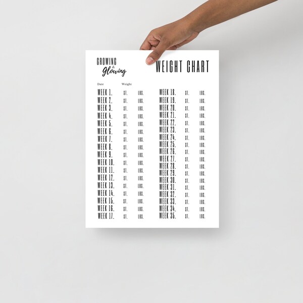 Weight Tracker Chart Wall Poster - Etsy