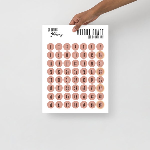 Weight Tracker Chart Wall Poster - Etsy Australia