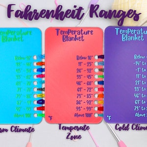 Temperature Blanket Color Chart Card | 3D Printed | Room for 10 Colors ...