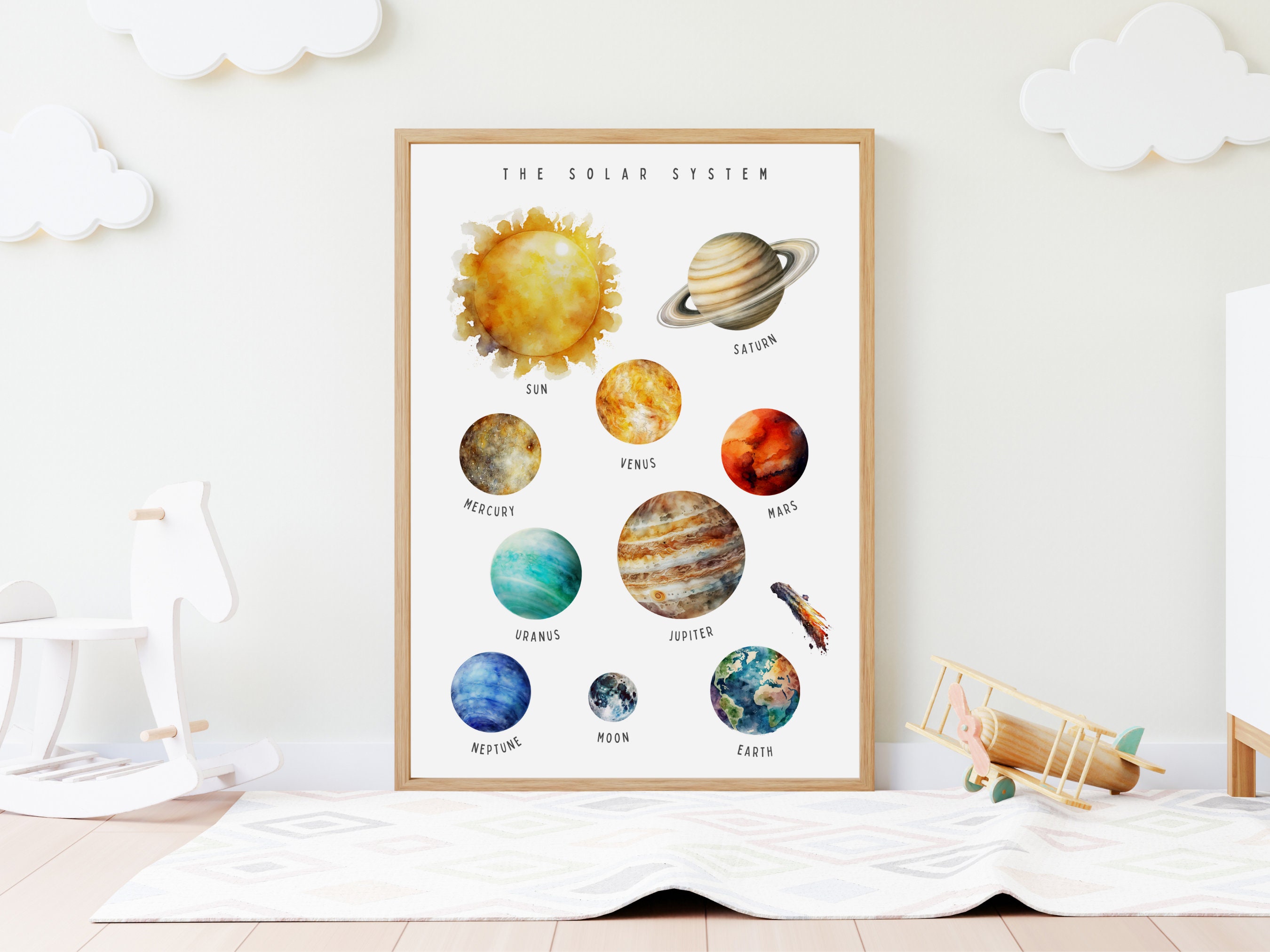 Planet Solar System Poster for Kids, Watercolor Educational Wall Art ...