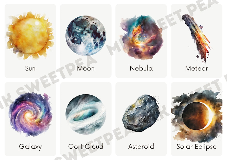 Set of 16 Solar System Flash Cards, Galaxy Educational Cards for Kids ...