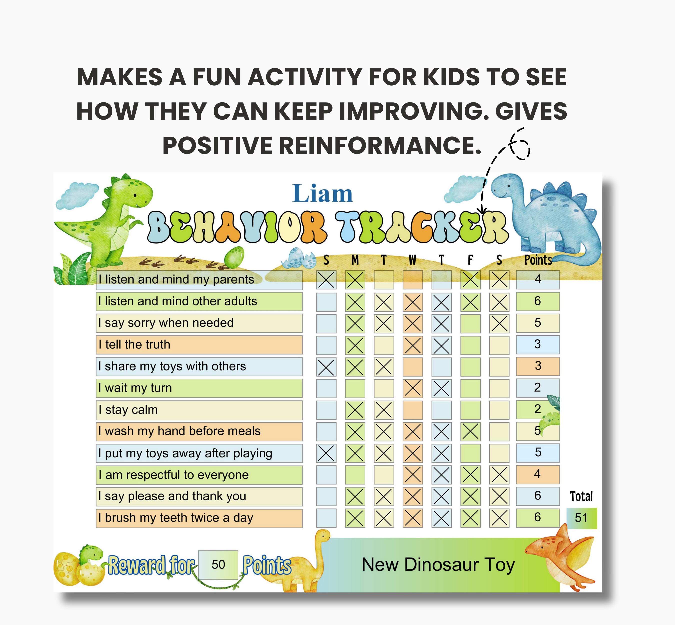 Editable Dinosaur Behavior Chart and Chore Tracker Printable PDF, Fun ...
