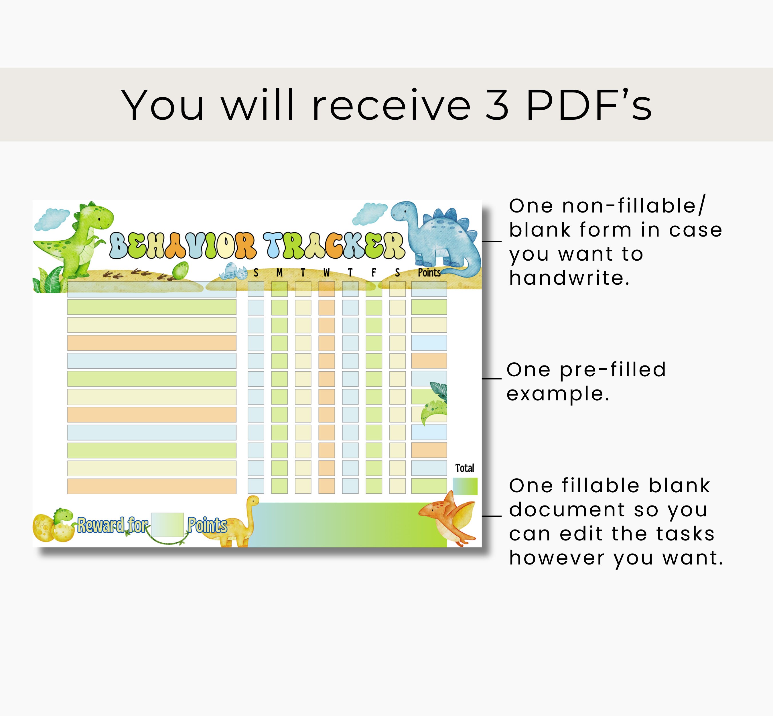 Editable Dinosaur Behavior Chart and Chore Tracker Printable PDF, Fun ...