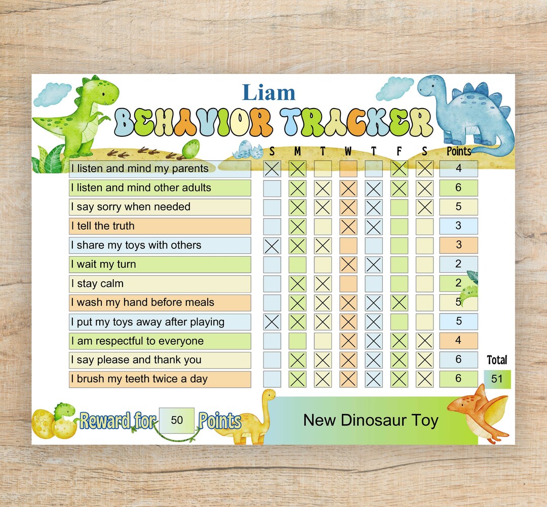 Editable Dinosaur Behavior Chart and Chore Tracker Printable PDF, Fun ...