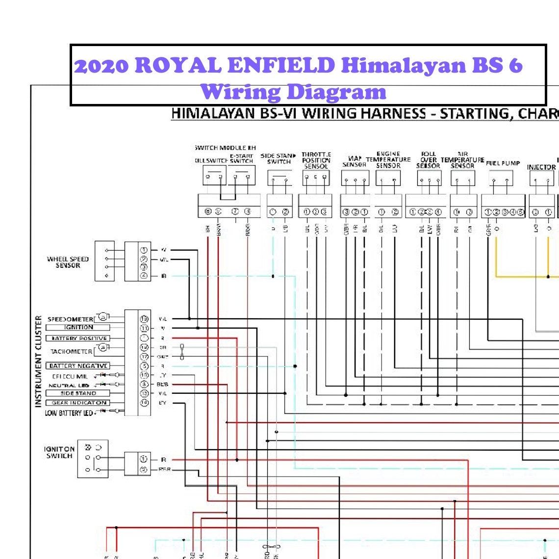 2020 Royal ENFIELD Himalayan BS 6 Wiring Diagram Himalayan BS 6 Wiring ...