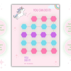 Unicorn Reward Chart Printable | Kids Behaviour Chart | Potty Training ...
