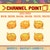 Coin gold Version Channel Point and Emote 6 Coin Channel Points ...