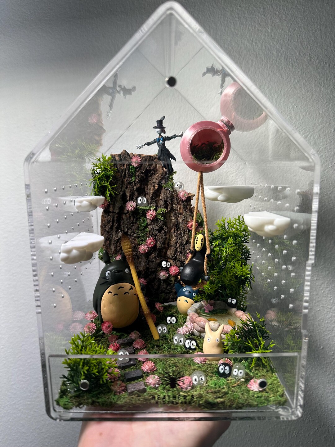 Anime Enclosure - Etsy