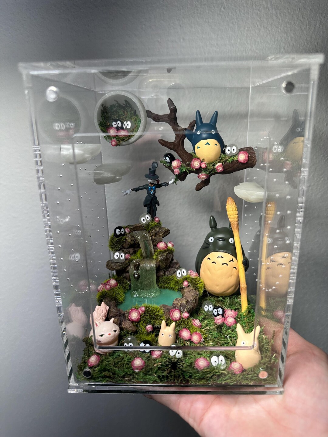 Anime Enclosure - Etsy