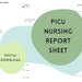 Pediatric Intensive Care Unit Nursing Bundle: PICU Reference Sheet and ...